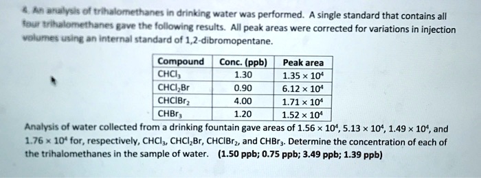 SOLVED: Analysis of trihalomethanes in drinking water was performed. A ...