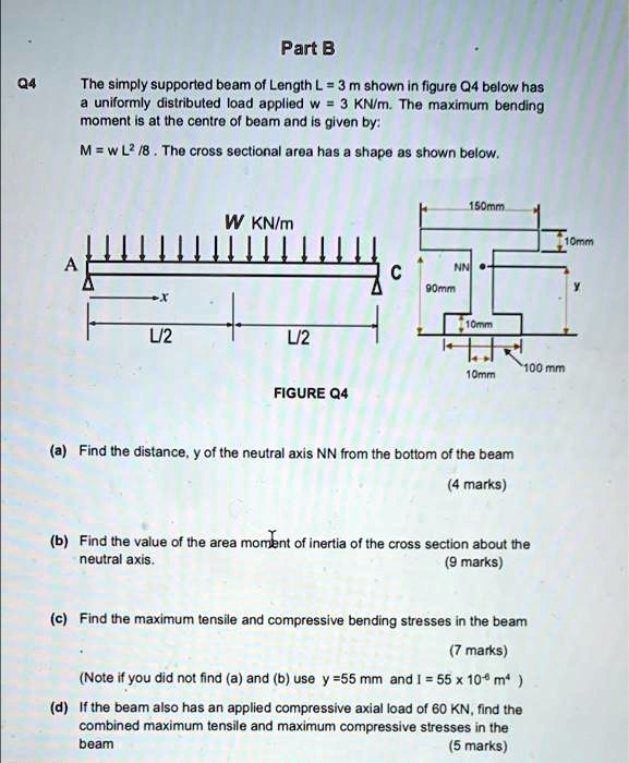 Part B Q4 The simply supported beam of Length L = 3 m shown in figure Q4 below has a uniformly ...