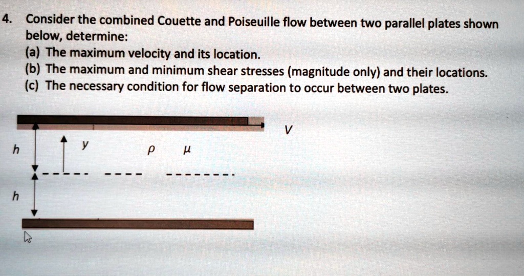 SOLVED: 4. Consider the combined Couette and Poiseuille flow between ...