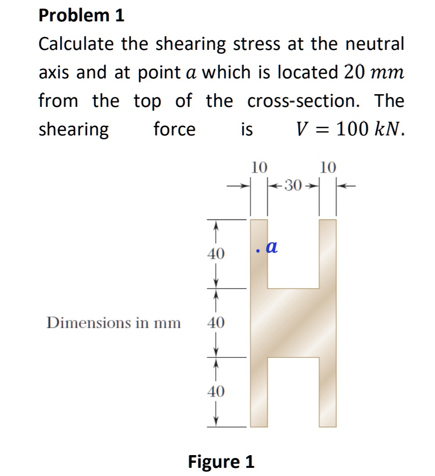 problem 1 calculate the shearing stress at the neutral axis and at ...