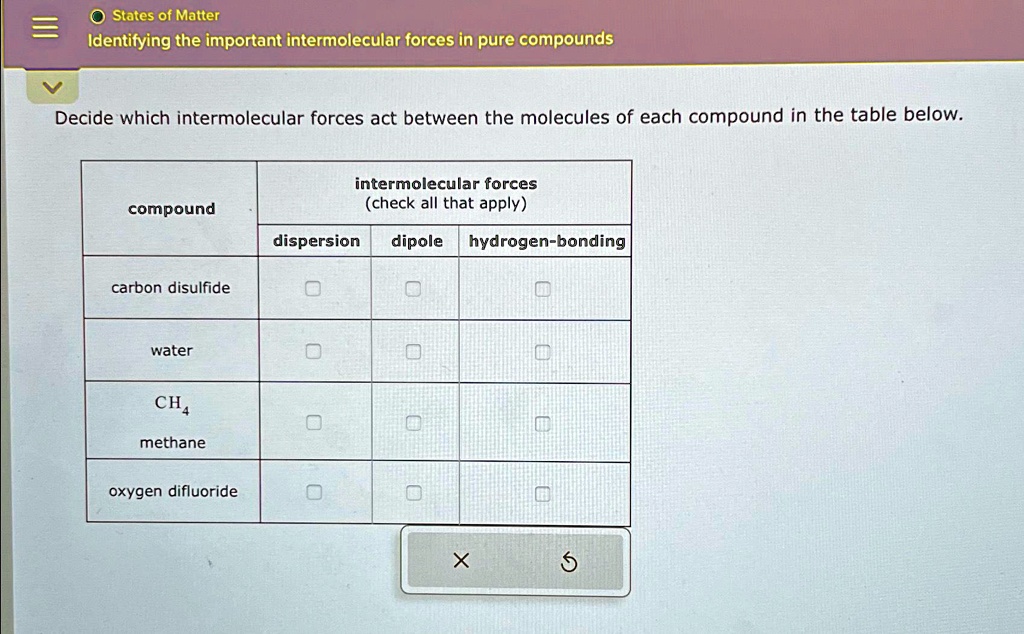 SOLVED: States of Matter Identifying the important intermolecular ...