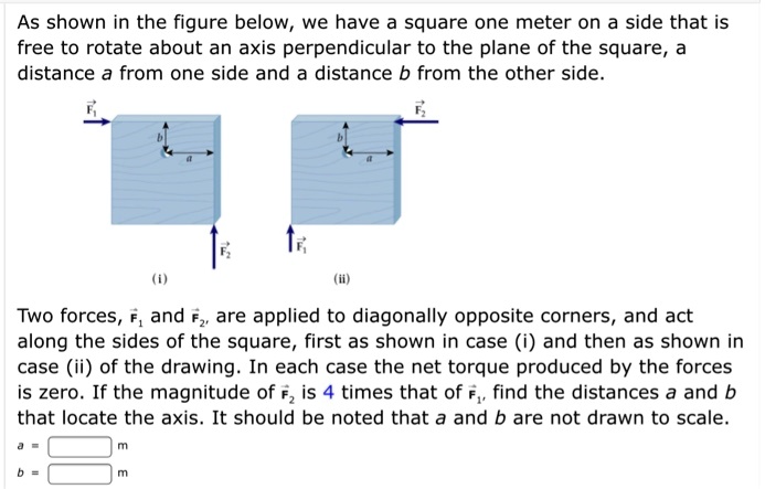 As shown in the figure below, we have a square one meter on a side that ...