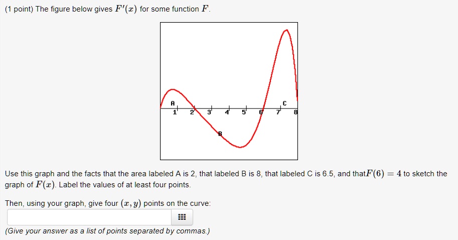 SOLVED: point) The figure below gives F'(z) for some function F Use this graph and the facts ...