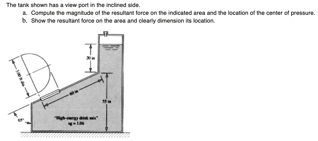 The tank shown has a view port in the inclined side. a. Compute the ...