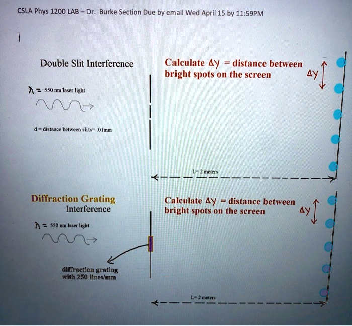csla phys 1200 lab dr burke section due by email wed april 15 by 1159pm ...