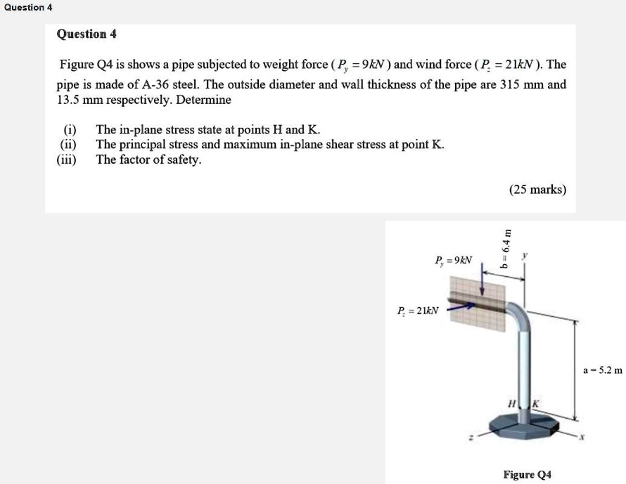 SOLVED: Question 4 Figure Q4 shows a pipe subjected to weight force P ... SOLVED: Question 4 Figure Q4 shows a pipe subjected to weight force P ...