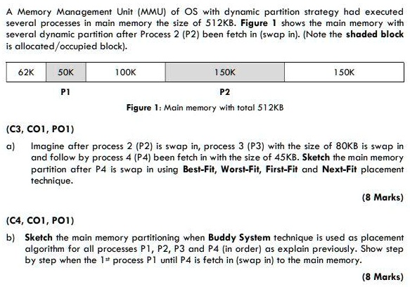 SOLVED: Memory Management Unit (MMU) of OS with dynamic partition ...