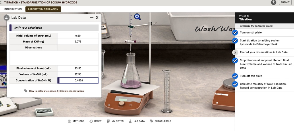 TITRATION STANDARDIZATION OF SODIUM HYDROXIDE INTRODUCTION LABORATORY SIMULATION Lab Data Verify ...