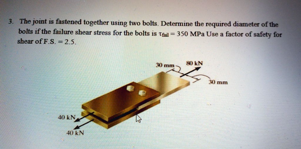 SOLVED: 3. The joint is fastened together using two bolts. Determine ...