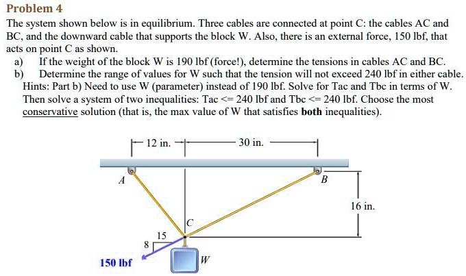 problem 4 the system shown below is in equilibrium three cables are connected al point c the ...