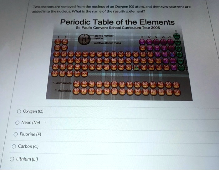 two protons are removed fromn the nucleus of an oxyren o atom and ...