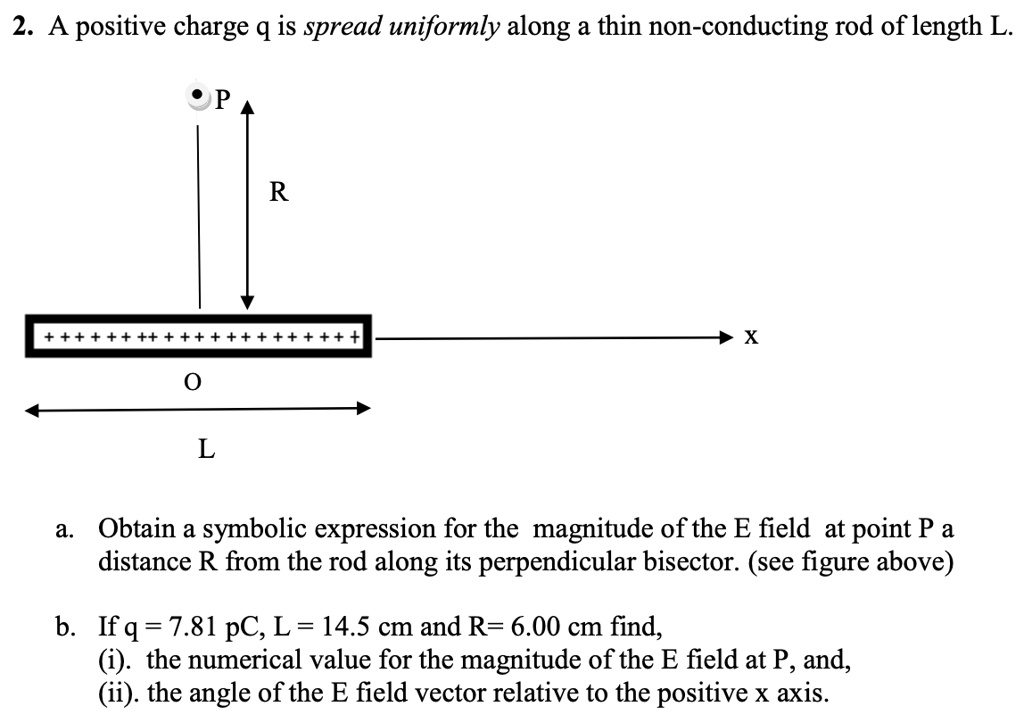 23 a positive charge q is spread uniformly along a thin non conducting ...