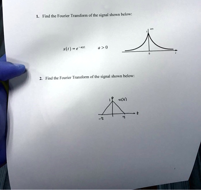 SOLVED: Find the Fourier Transform of the signal shown below: x(1) = e^(-air) a > 0 2 ...