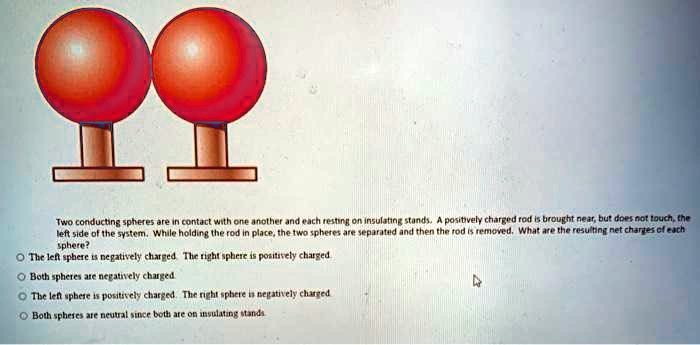 SOLVED:Two conductns spteres are contact with one arolher and cach ...