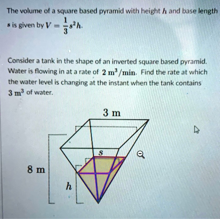 SOLVED: The volume of 4 square based pyramid with height h and base ...