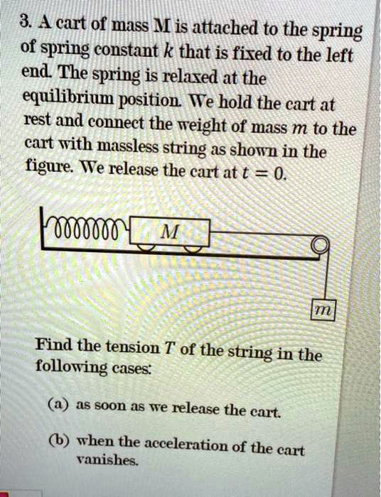 SOLVED:3 A cart of mass M is attached to the spring of spring constant ...