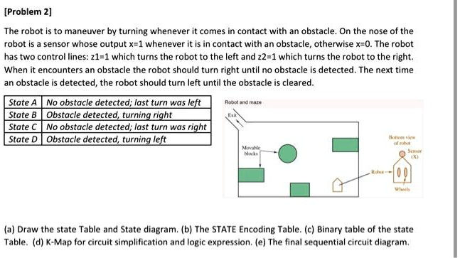SOLVED: The robot is to maneuver by turning whenever it comes in ...