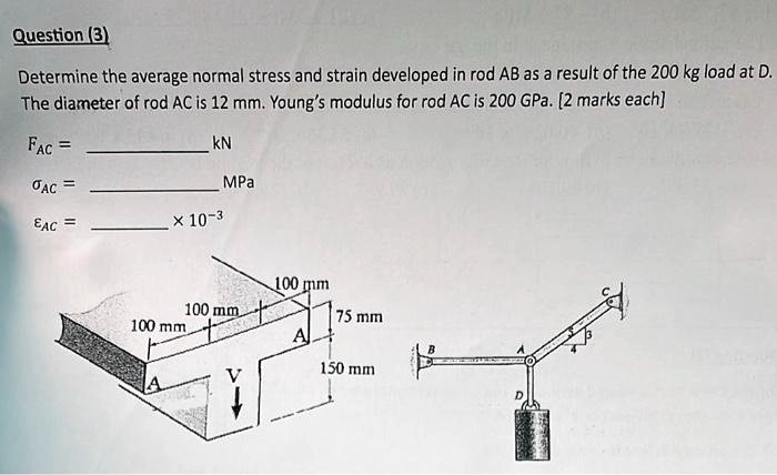 SOLVED: Question(3) Determine the average normal stress and strain ...