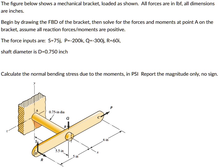 SOLVED: The figure below shows a mechanical bracket, loaded as shown. All forces are in Ibf, all ...