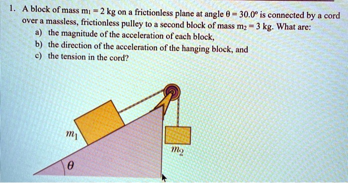 SOLVED: A block of mass m = 2 kg on a frictionless plane at angle € = 30.0" is connected by cord ...