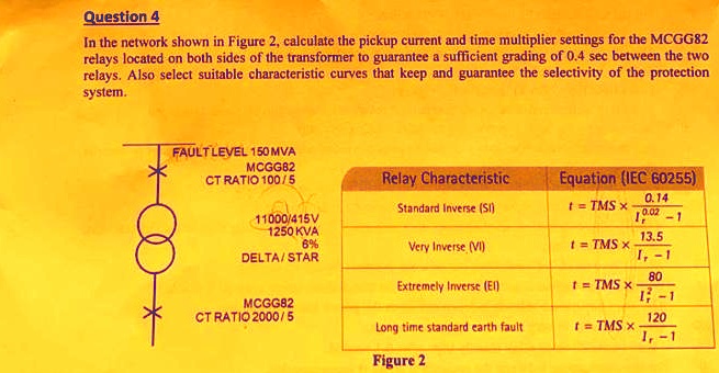 SOLVED: Question 4: In the network shown in Figure 2, calculate the ...