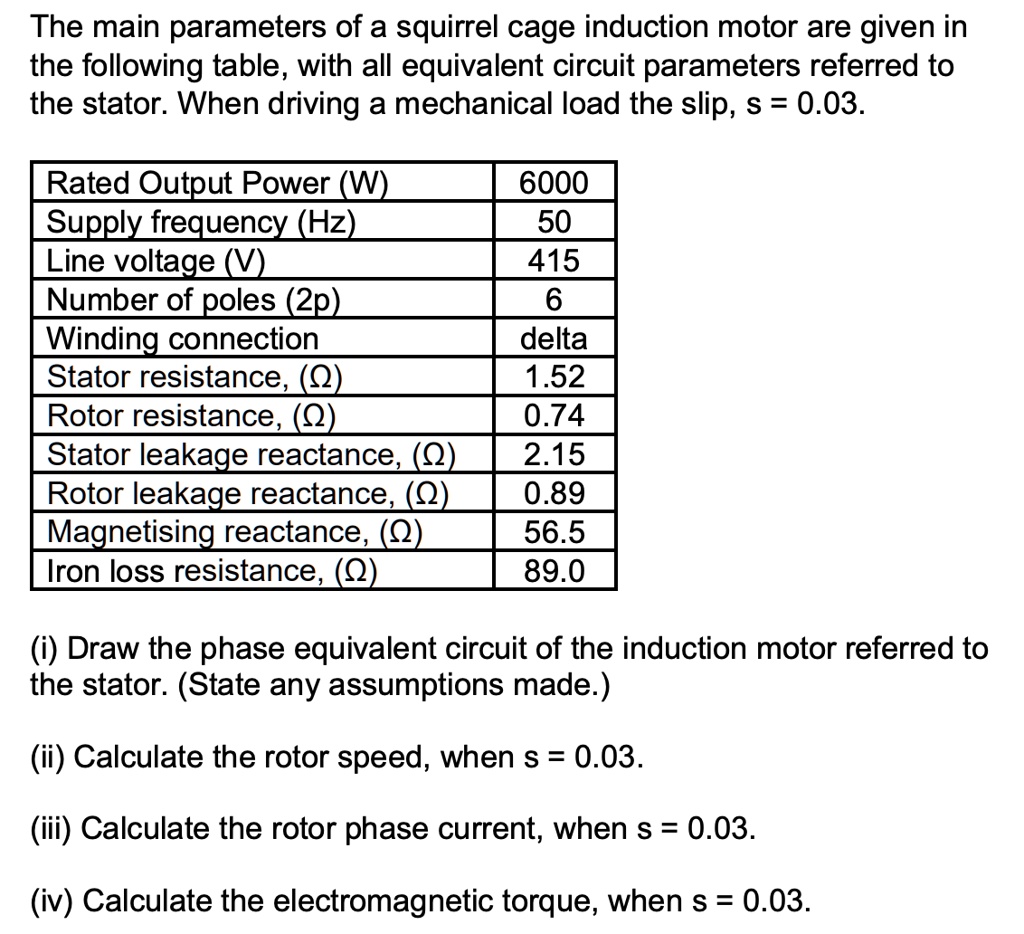 texts the main parameters of a squirrel cage induction motor are given in the following table ...