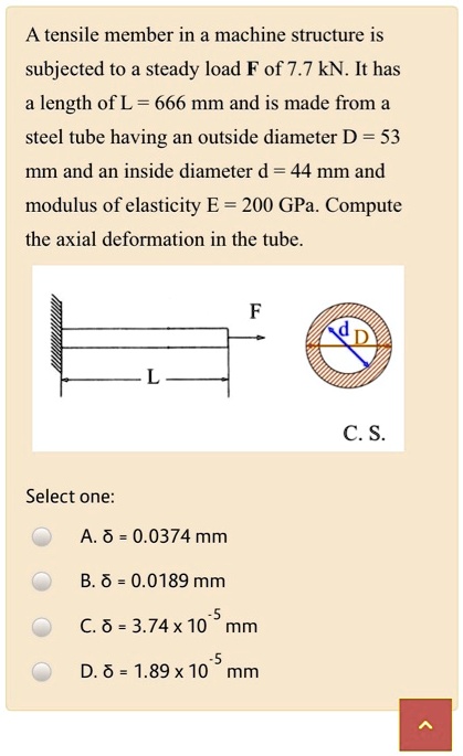 A tensile member in a machine structure is subjected to a steady load F ...