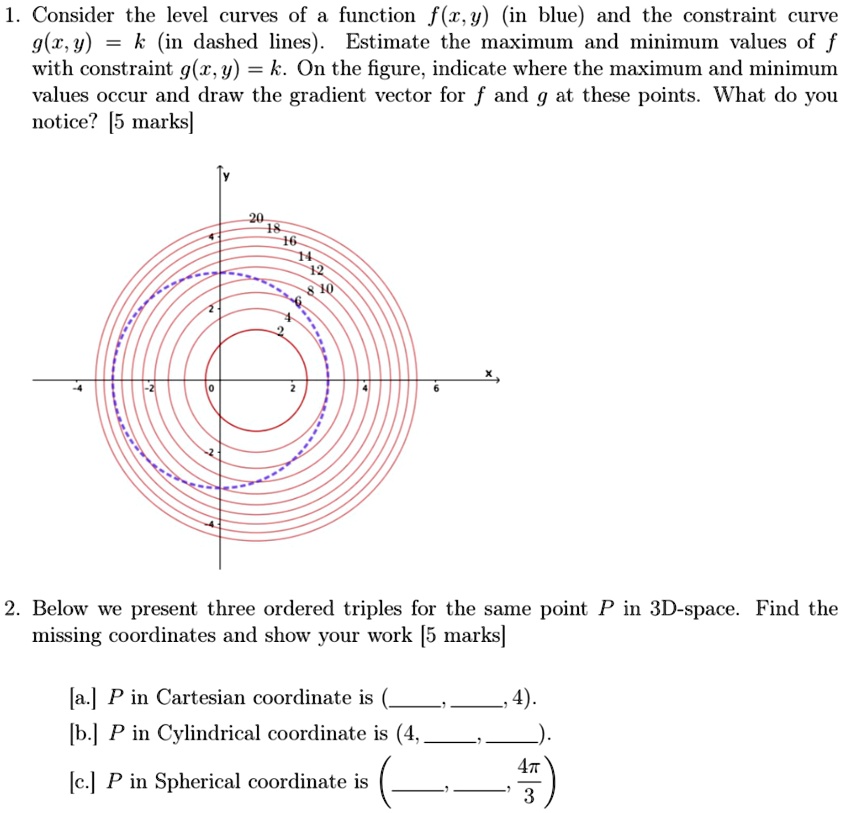 1. Consider the level curves of a function f(x,y) (in blue)...
