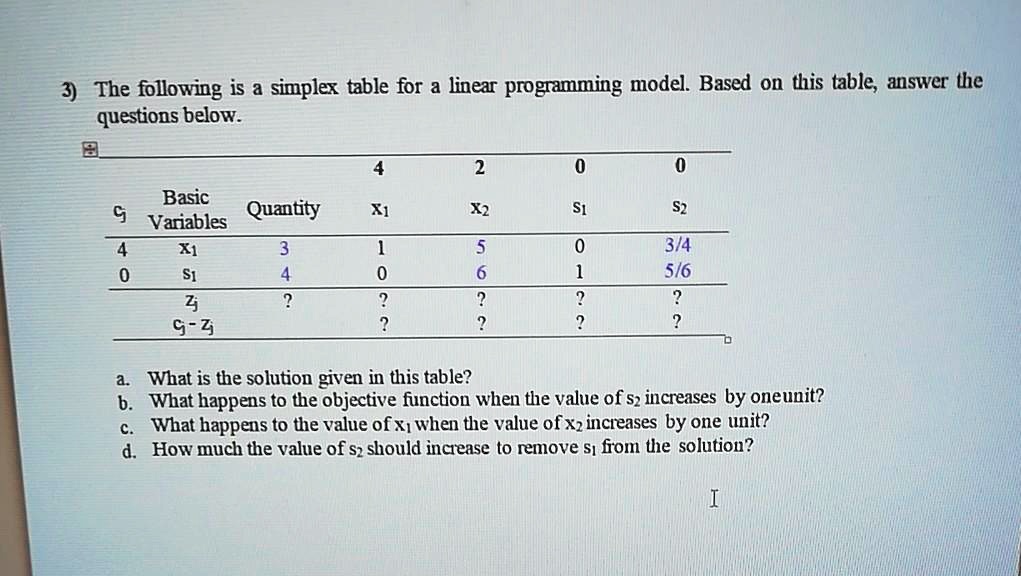 SOLVED: The following is a simplex table for a linear programming model. Based on this table ...