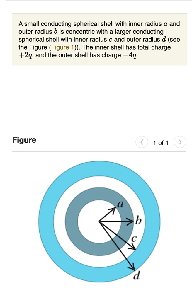 SOLVED: A small conducting spherical shell with inner radius @ and ... SOLVED: A small conducting spherical shell with inner radius @ and ...