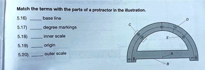 SOLVED: Match the terms with the parts of a protractor in the ...