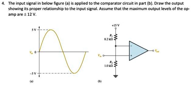 4. The input signal in below figure (a) is applied to the comparator circuit in part (b). Draw ...