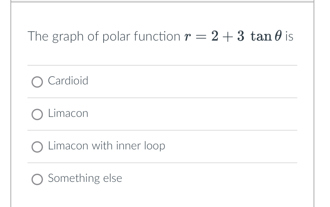 SOLVED: The graph of polar function r=2+3 tanθ is Cardioid Limacon ...