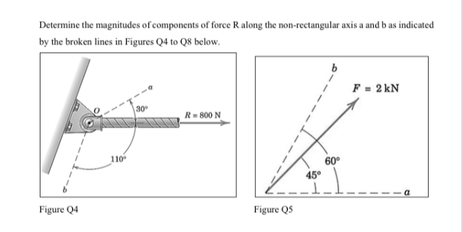 Determine the magnitudes of components of force R along the non ...