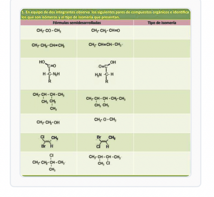 1. En equipo de dos integrantes observa los siguientes pares de ...