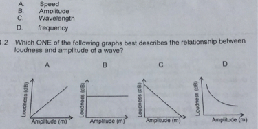[GET ANSWER] A. Speed B. Amplitude C. Wavelength D. frequency 1.2 Which ...