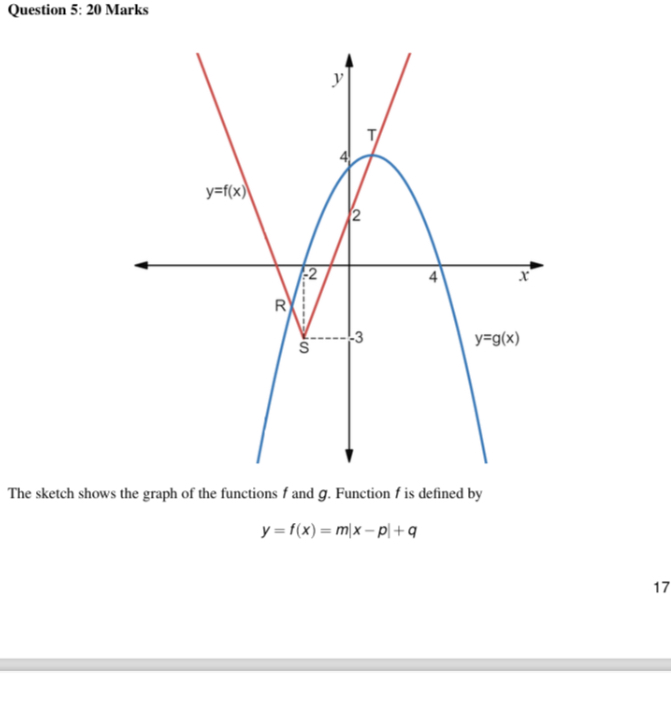SOLVED: Question 5: 20 Marks The sketch shows the graph of the ...
