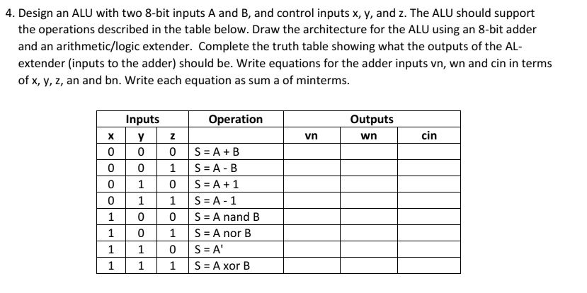 SOLVED: Design an ALU with two 8-bit inputs A and B, and control inputs x, y, and z. The ALU ...