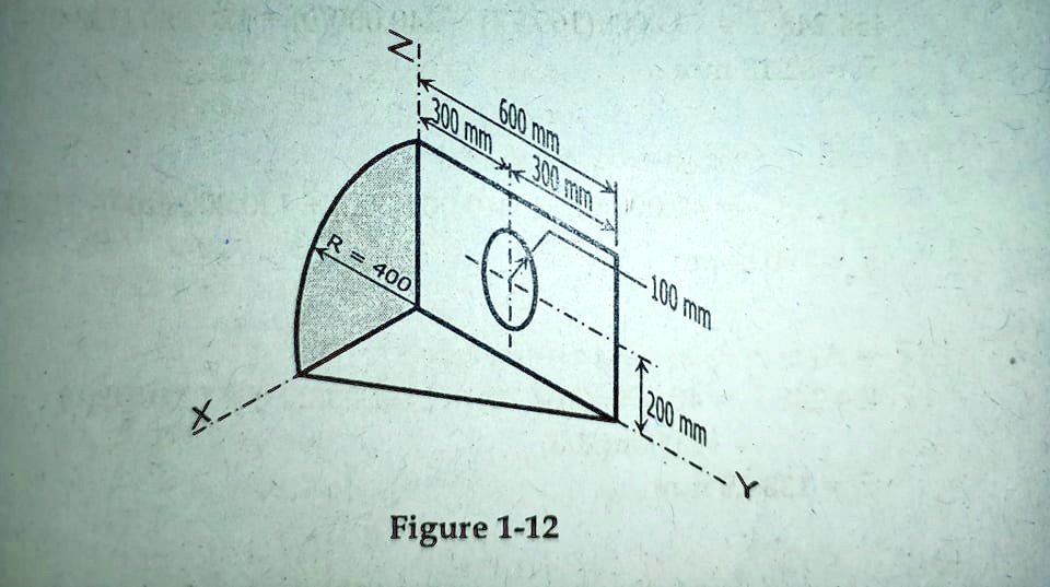 X- Z K 600 mm 300 mm 300 mm -100 mm R = 400 ? 200 mm Figure 1-12 -Y