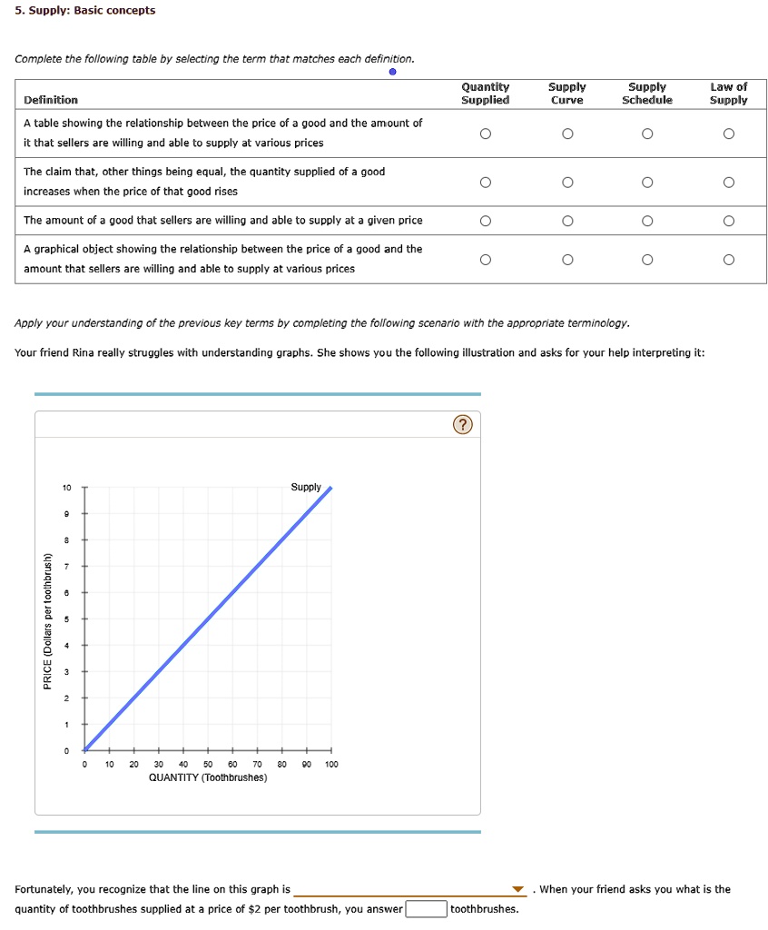 5. Supply: Basic concepts 5. Supply: Basic concepts Complete the ... 5. Supply: Basic concepts 5. Supply: Basic concepts Complete the ...