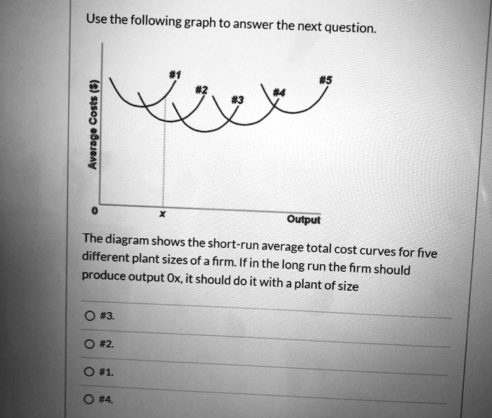 use the following graph to answer the next question average costs ... use the following graph to answer the next question average costs ...