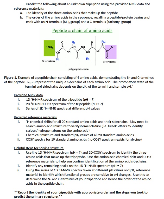 predict the following about an unknown tripeptide using the provided ...