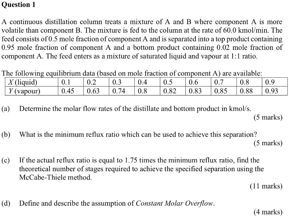 SOLVED: A continuous distillation column treats a mixture of A and B ...