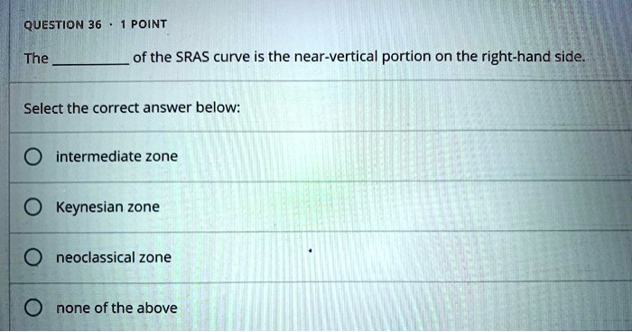 SOLVED: QUESTION361POINT The of the SRAS curve is the near-vertical ...