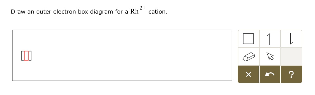 Draw an outer electron box diagram for a Rh^2+ cation.