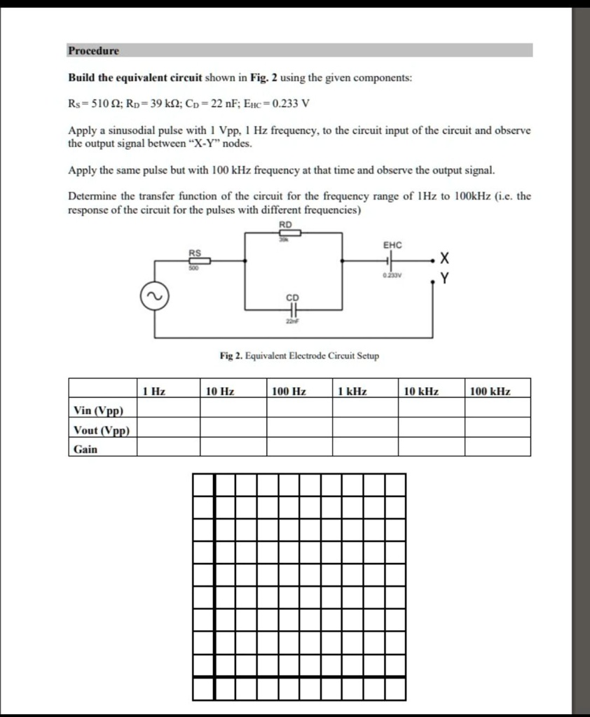 SOLVED: Please use the Proteus program and write the results in the tables and draw the graph ...