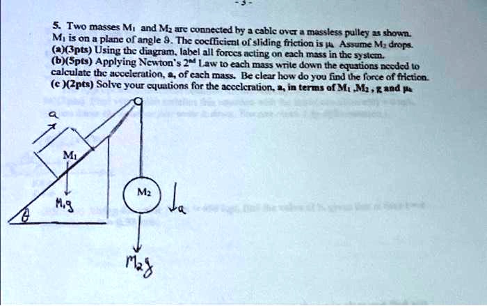 SOLVED: 5. Two masses M1 and M2 are connected by a cable over a massless pulley as shown. M1 is ...