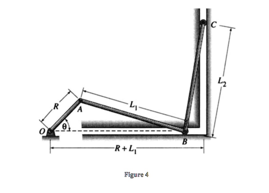 SOLVED: The mechanism shown in Figure 4 has the following dimensions: Î ...