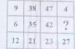 9 38 47 4 6 15 42 ? 12 21 23 27