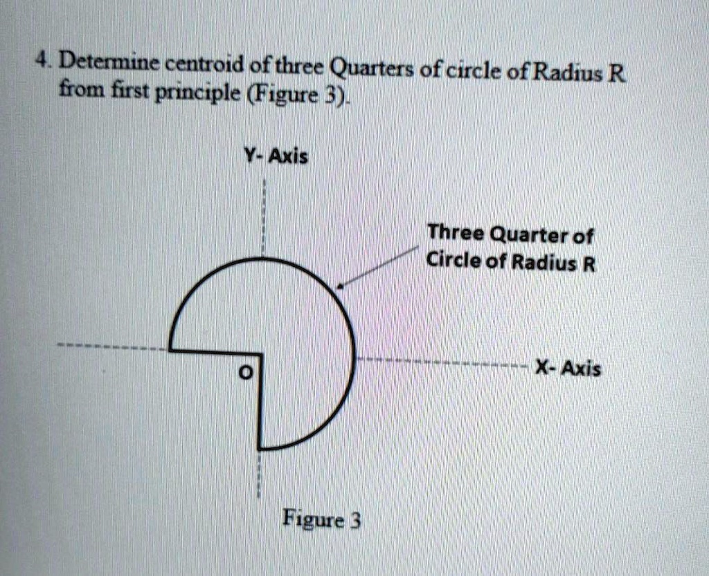 SOLVED: Determine centroid of three Quarters of circle of Radius R from ...
